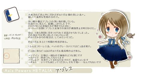 ヘタリアにない国を擬人化してみる 【捏造aph】海の美しい島 鈴城宇美多忙中プロフ追記のイラスト Pixiv
