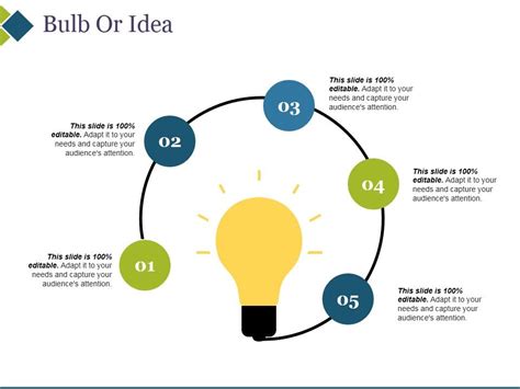 Bulb Or Idea Ppt PowerPoint Presentation Model Tips