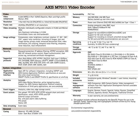 Axis M7011 Video Encoder Module 0764 001 01 Tested Max Marine Electronics