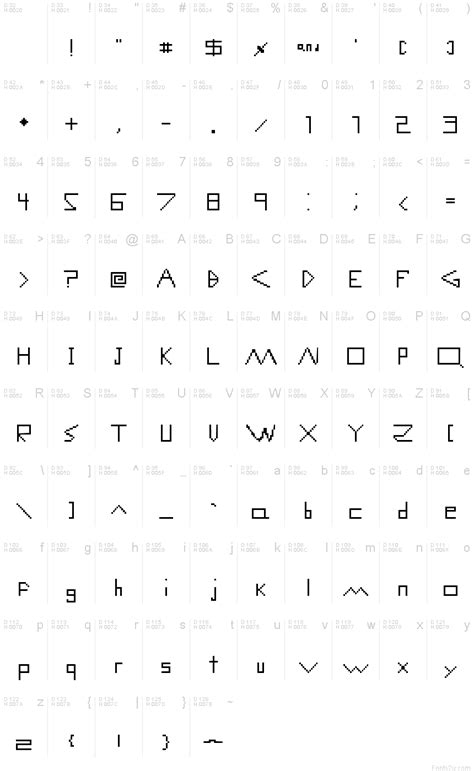 Computer Malfunction Error Font Fonts U Com