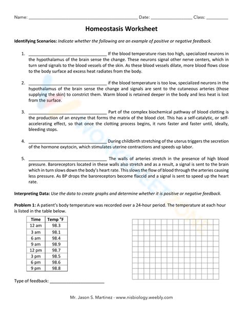 Homeostasis Worksheet Worksheet