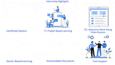 Drone Internship Barola Technologies Internship Online Internships In India 2024 Drone Internship Barola Technologies Internship Online Internships In India 2024