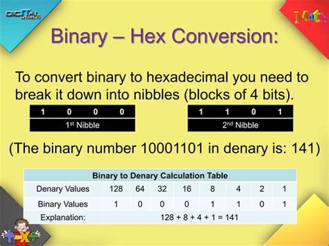 10 hexadecimal number system pptx