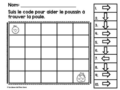 French Coding Introduction Au Codage By La Classe De Mme Anne Tpt