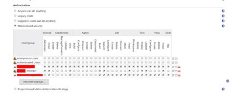 Jenkins Bitbucket Oauth Plugin Limit Login To Team Stack Overflow