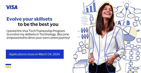 Kritika Chaturvedi On Linkedin Visatechsg Visa