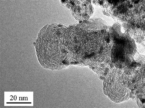 Tem Micrograph Of The Sample Using The Cb Support By Heat Treatment At
