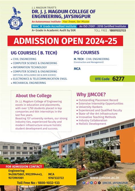 Cdc Dr Jj Magdum College Of Engineering