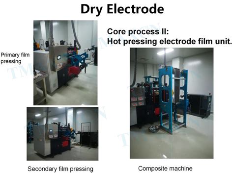 Dry Electrode Laboratory Pilot Production Line Technology Solution Dry Electrode Laboratory