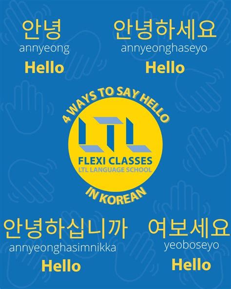 4 Ways To Say Hello In Korean Ways To Say Hello Korean Phrases Korean