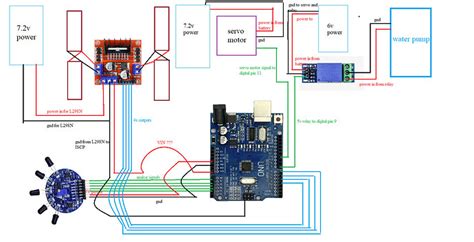 Arduino 5V Relay 3rd Party Boards Arduino Forum