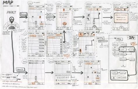 Mobile Design Wireframe Sketches By Fei Design Via Behance Wireframe Wireframe Sketch