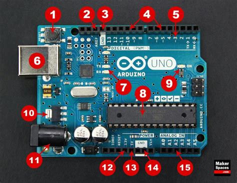 Arduino Cho Người Mới Bắt đầu