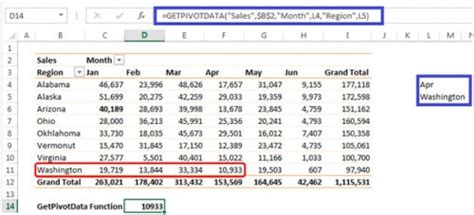 Retrieving Data Using Getpivotdata From A Pivottable Report In Excel 2010