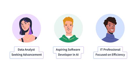 Why Should You Learn Generative Ai Skills Dataquest