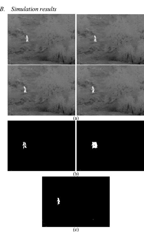 Figure 1 From Fusion Algorithm For Infrared Visual Image Sequences