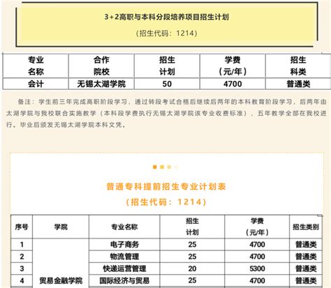 无锡城市职业技术学院2021年提前招生简章 职教网