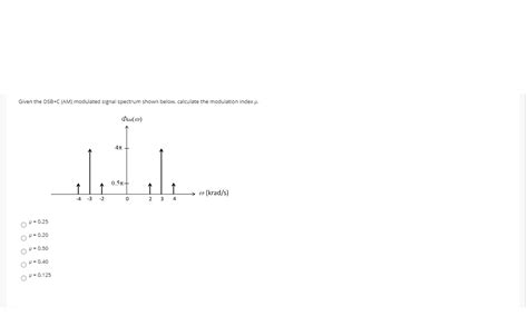 Solved Given The Dsbc Am Modulated Signal Spectrum Shown