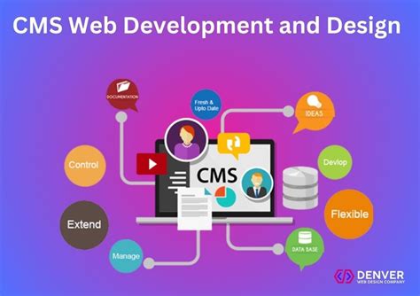 What Is Cms Web Development And Design Denver Web Design Company