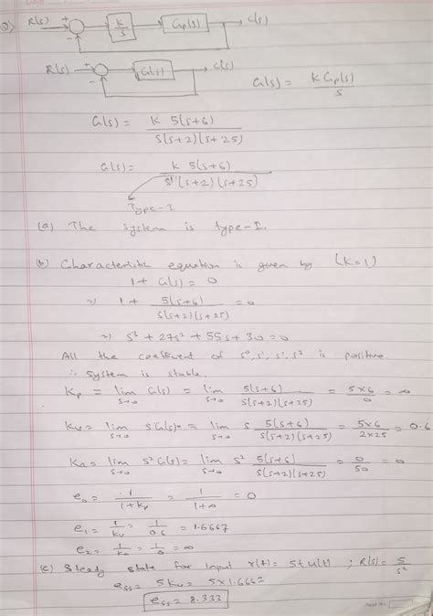 Solved Consider The Unity Feedback System Shown Below Rs K Cs Q