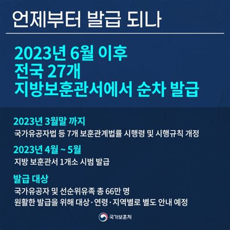 안내 국가보훈부 출범에 맞춰 국가유공자증 등 국가보훈대상자 신분증 15종 하나로 통합