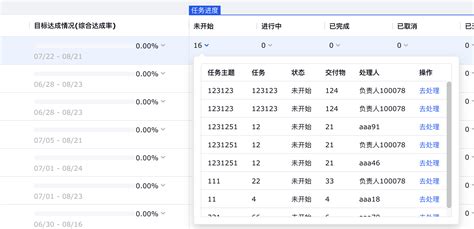 运营计划 领星erp 专业亚马逊erp系统
