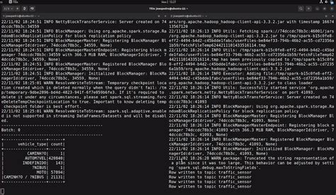 A Fast Look At Spark Structured Streaming Kafka Towards Data Science
