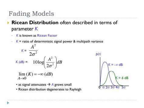 Types Of Fading In Wireless Communication Design Talk