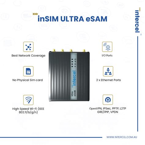 Intercel Intercel Featuring New Insim Ultra Esam Modem Facebook