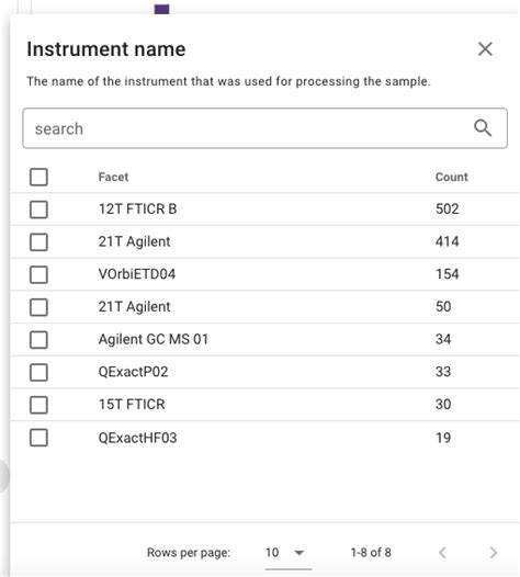 T Agilent Appears Twice In Instrument Name Search On Data Portal Aka Instrument Name From