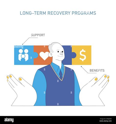 Disaster Psychology Concept Support And Benefits For Long Term