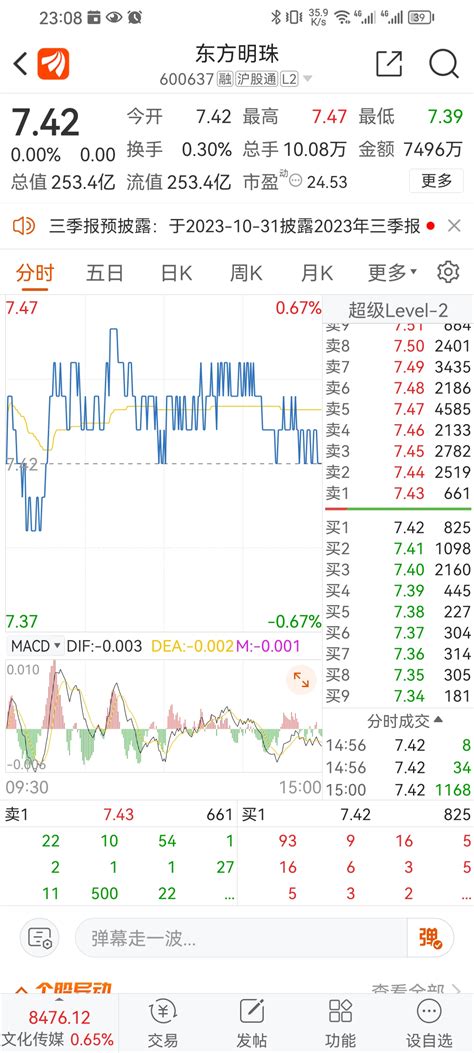 10万本金翻倍计划第341天财富号东方财富网
