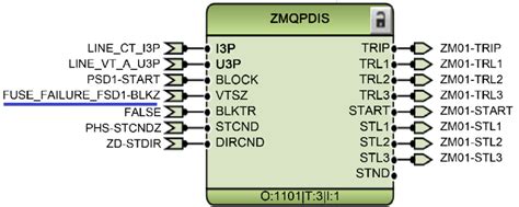 Using The Binary Input To Block Zone 1 Distance Function Download