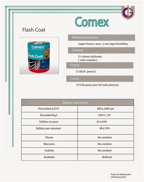 Materiales Y Procedimientos De La Construcción Ii Fichas Tecnicas Ll
