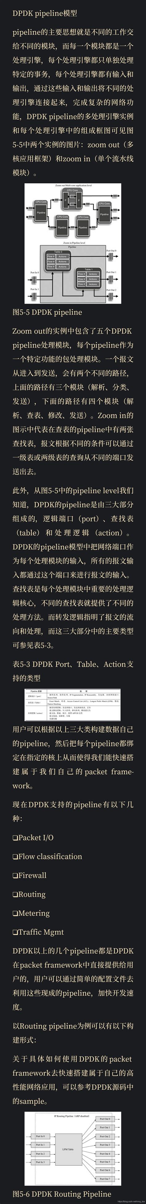 Dpdk报文收发 Run To Completion Pipelinedpdk Pipeline和run To Complete Csdn博客