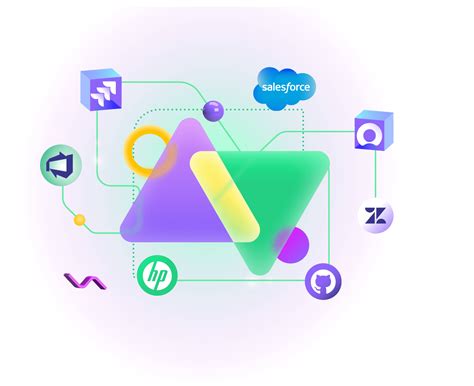Servicenow Integrations Sync Servicenow And Other Tools 2025