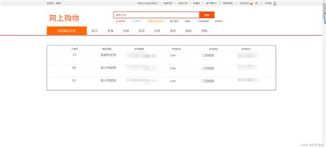 【javaweb开发】基于javaservletajaxjsp网上购物系统设计实现javaweb 用ajax实现购物车 Csdn博客