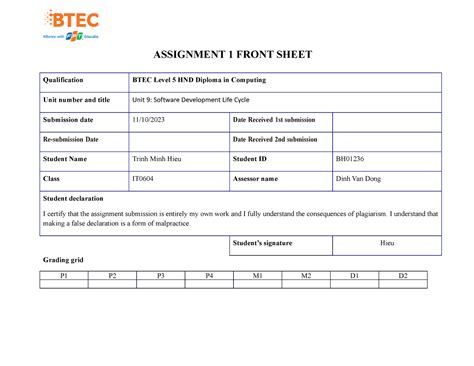 Sdlc Assignment 1 Frontsheet Assignment 1 Front Sheet Qualification