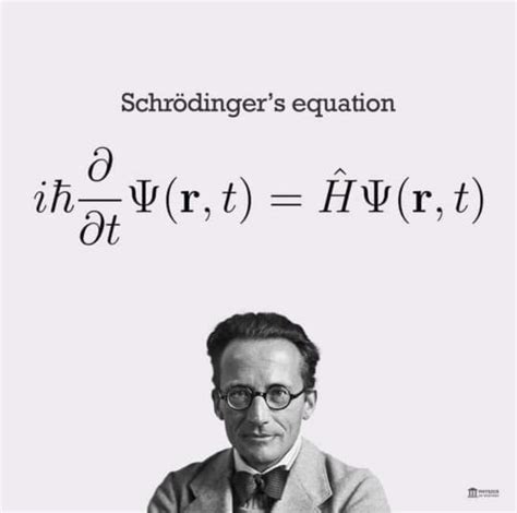 Gazing At Beauty And Serenity Of A Differential Equations The Schrödinger Wave Equation