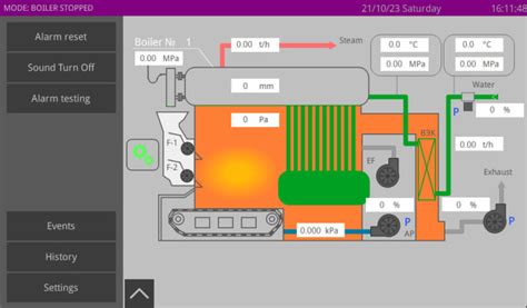 Design Weintek Hmi In Easybuilder By Andrei Andreev Fiverr