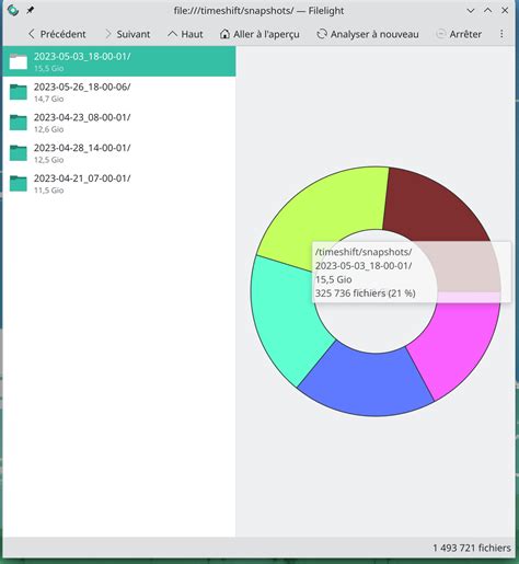 40 Gigs Of Memory Space Is Running Out For Manjaro And Applications