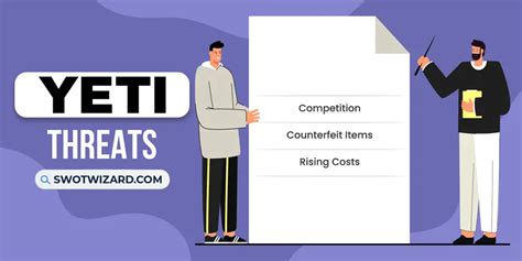 Yeti SWOT Analysis 2024 Evaluation Of Competitive Position