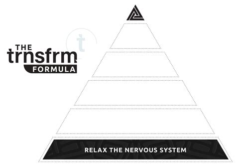 Overcome Pelvic Pain For Men