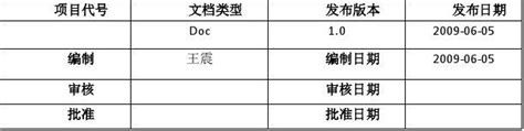 Sql Server 2005数据库镜像word文档在线阅读与下载无忧文档