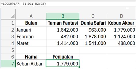 Fungsi Lookup Pada Excel Mengambil Data Dari Tabel Lain