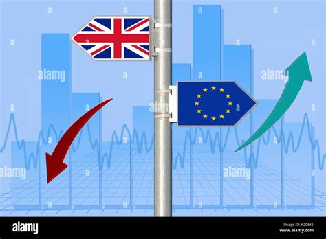 Brexit Eu British Currency Exit Negotiations Future Cooperation