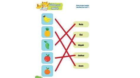 Kunci Jawaban Bahasa Inggris Kurikulum Merdeka Kelas 2 Sd Halaman 4