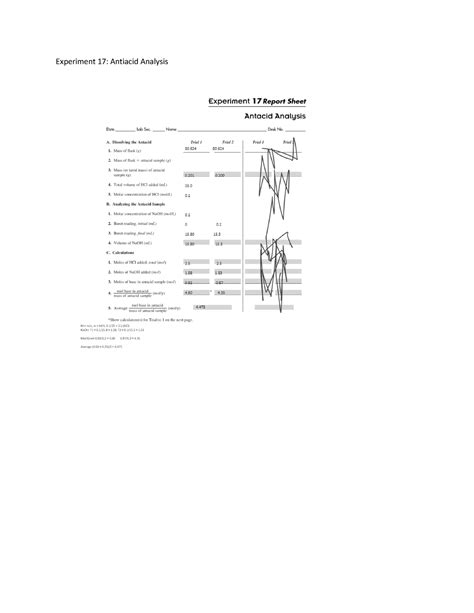 Experiment 17 Antiacid Analysis Ch 102 Experiment 17 Antiacid