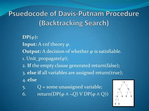 Ppt Backtracking Search Vs Variable Elimination For Propositional