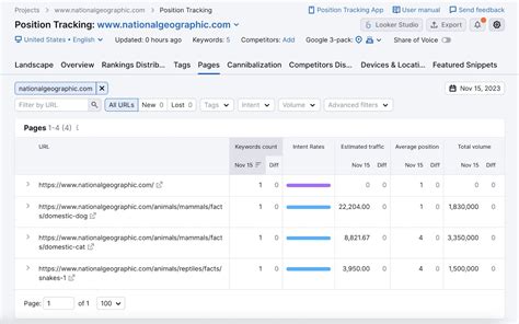 A Complete SEO Monitoring Guide 6 Top Tracking Tools Metrics